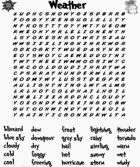 Let's learn together!: enero 2015