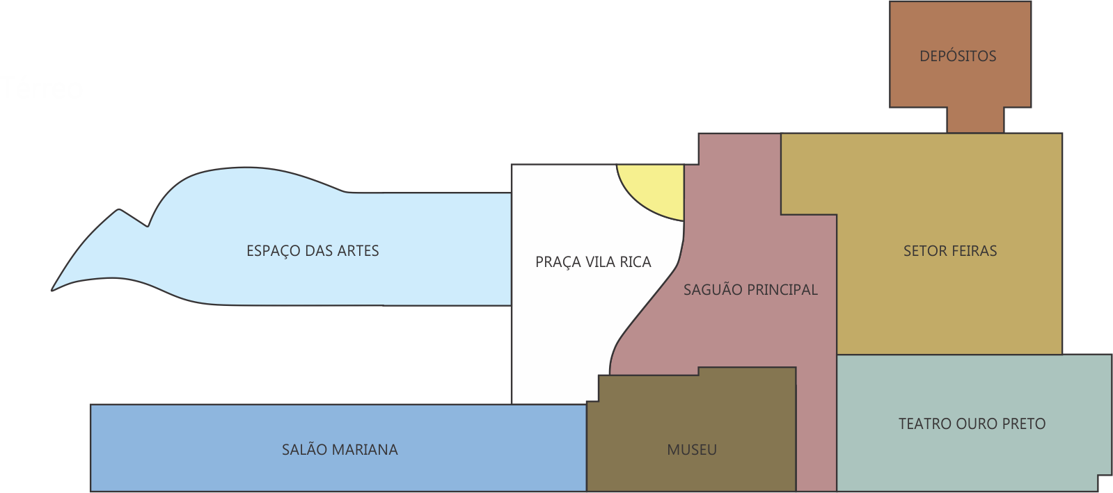 Estúdio IV - Técnica e Tecnologia: Centro de Artes e Convenções da UFOP