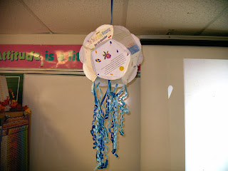 MS. TULLMANN'S INSPIRING MINDS: BLOOM BALL Book Report