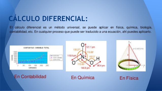 calculo diferencial