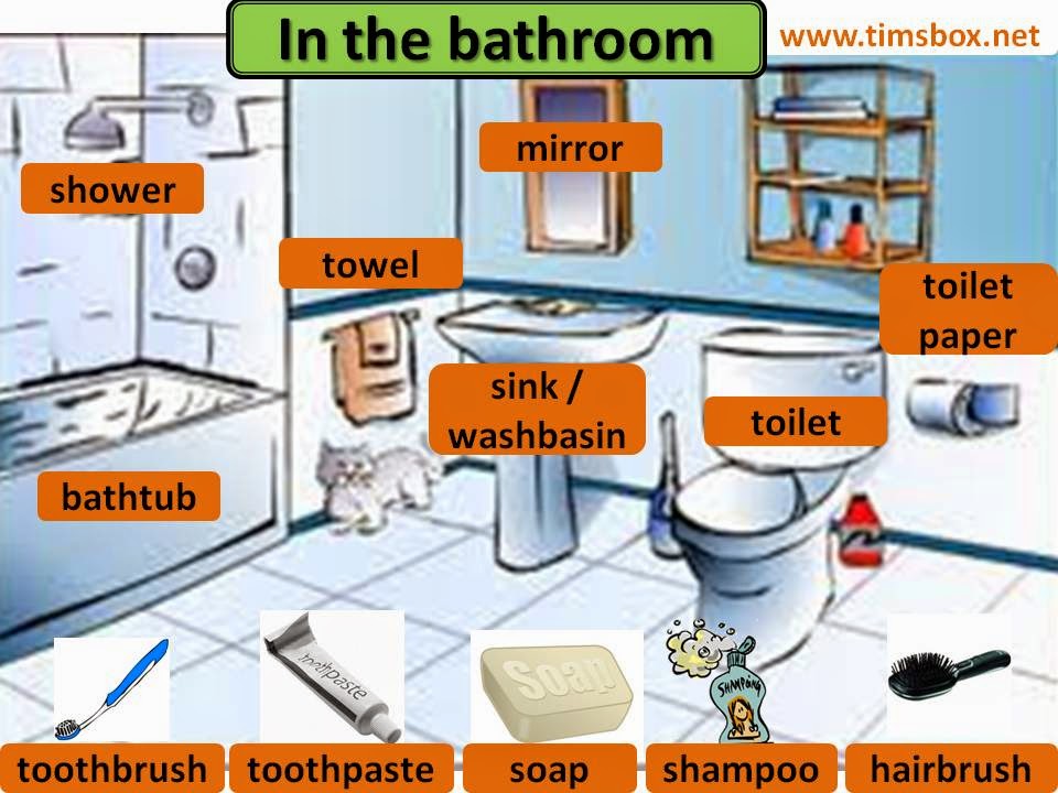 TIERNOS´ ENGLISH CORNER : UNIT 5: HOUSE AND FAMILY. BATHTIME