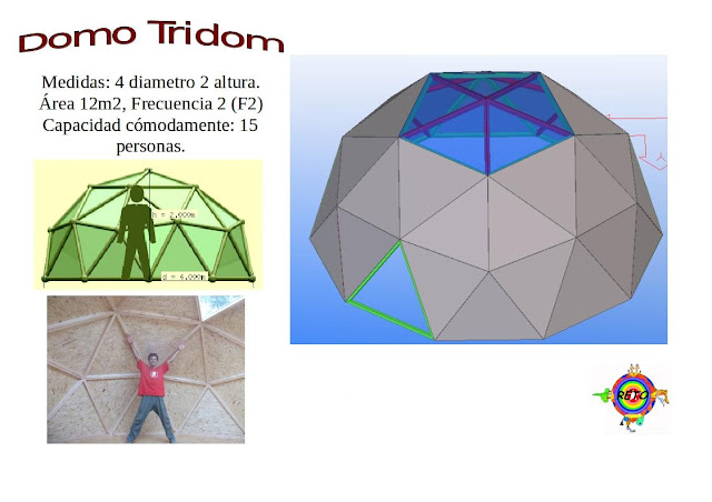 Domodelaluz: VENTA DE DOMOS