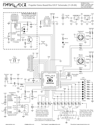BIG BRAIN TECHNOLOGIES: Propeller Chip Tiny Digital Recorder