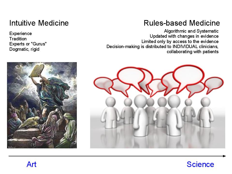 Physical Therapy Diagnosis: February 2012
