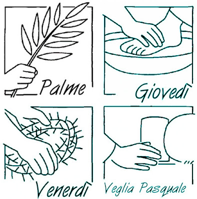 IL GIOVEDÌ SANTO, IL SIGNIFICATO DELL'EUCARESTIA E DELLA LAVANDA DEI ...