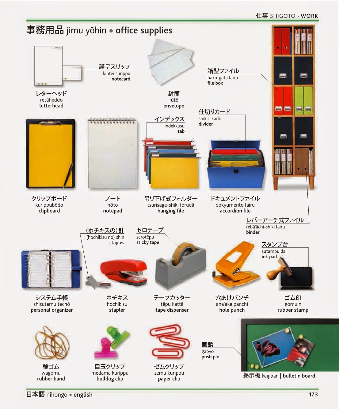 仕事 shigoto Work - Japanese For Beginners