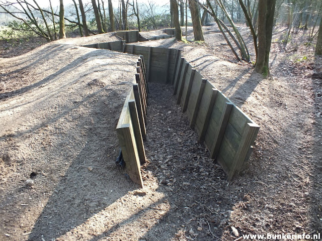 BUNKERINFO - Bunkers, Info, Foto's, Locaties en Meer!!!: Grebbelinie ...