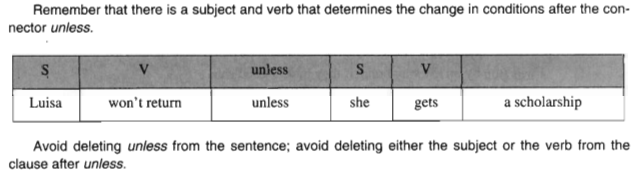 Tata Bahasa (Grammar) - Belajar Bahasa Inggris: Pattern 8 - Contrary-to ...