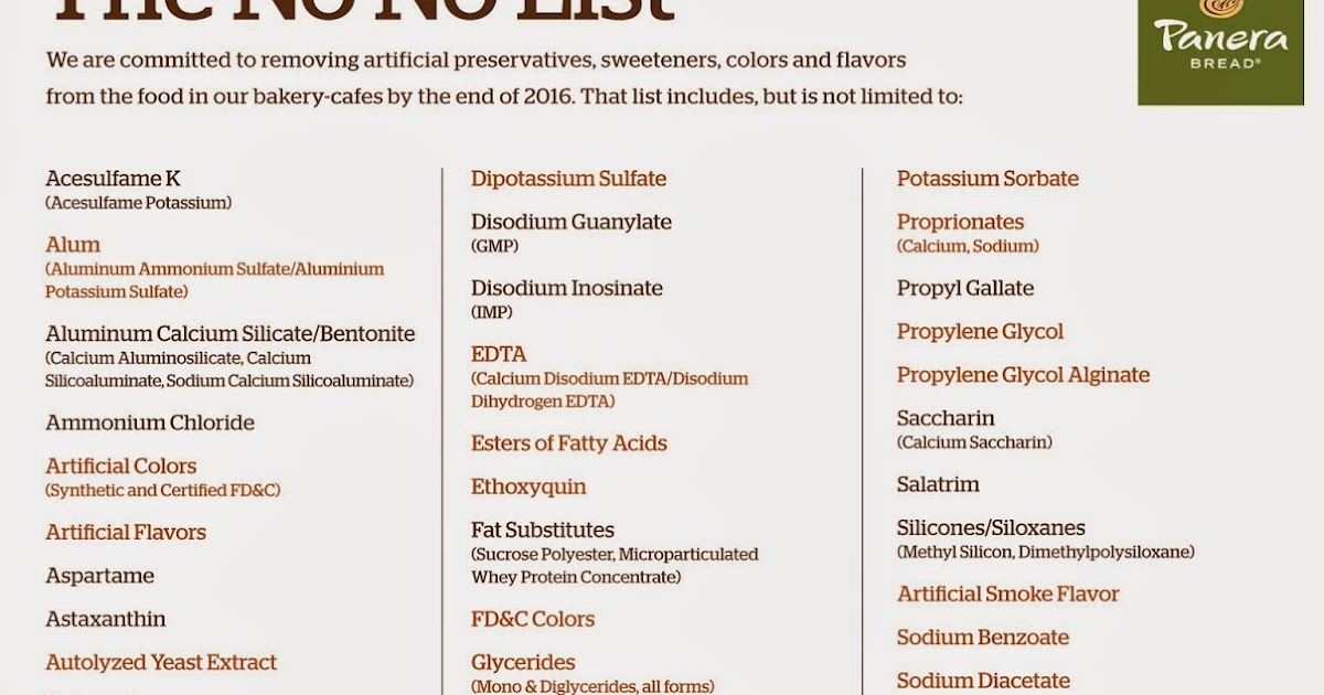 The View from My Italian Kitchen: Panera Bread's Banning Preservatives ...