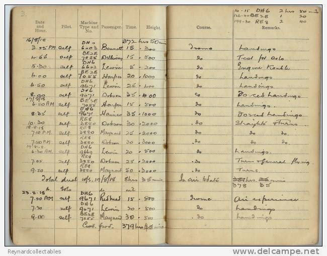 Street to Seat: Becoming a US Army Helicopter Pilot: August 2014