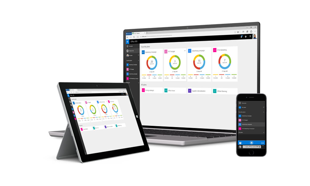 Microsoft Planner will simplify the teamwork management for Office 365 ...