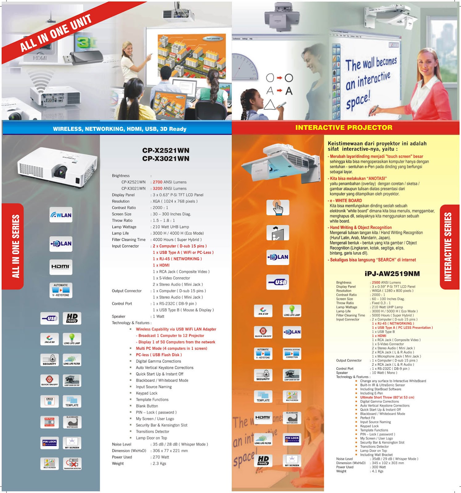 Hitachi Projector Indonesia