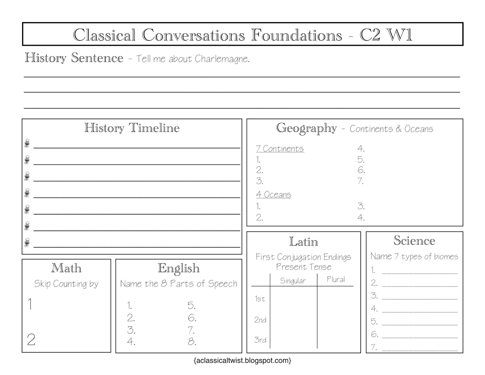 Homeschooling with a Classical Twist: Cycle 2, Week 1 {Review Sheet}
