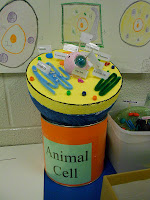 Mrs. McDonald's 4th Grade: Make a Cell Model Project