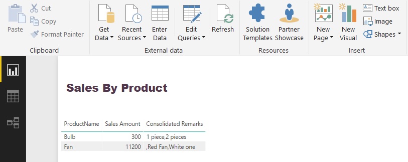 Freelancer Data And Analytics Powerbi Dax Concatenatex
