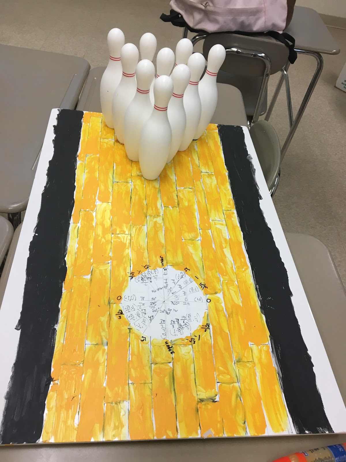 eat play math: Algebra 2 and Precalculus Unit Circle Projects 2018