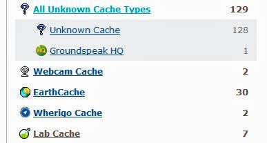 LANMonkey's GeoCaching Adventures: Lab Caches - FYI