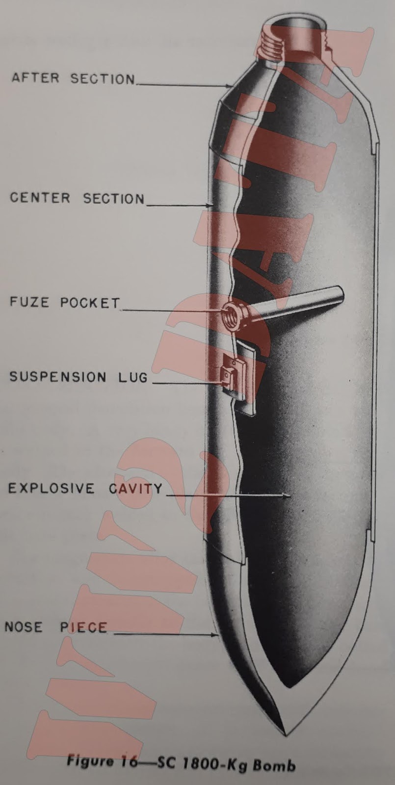 WW2 Equipment Data: German Explosive Ordnance - SC Bombs (Part 2)