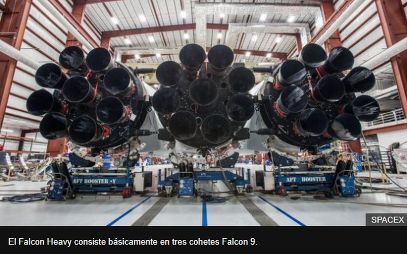 desarrollo defensa y tecnologia belica: El cohete Falcon Heavy de Elon ...