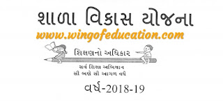 SDP Form-2018 (Word & Pdf File)