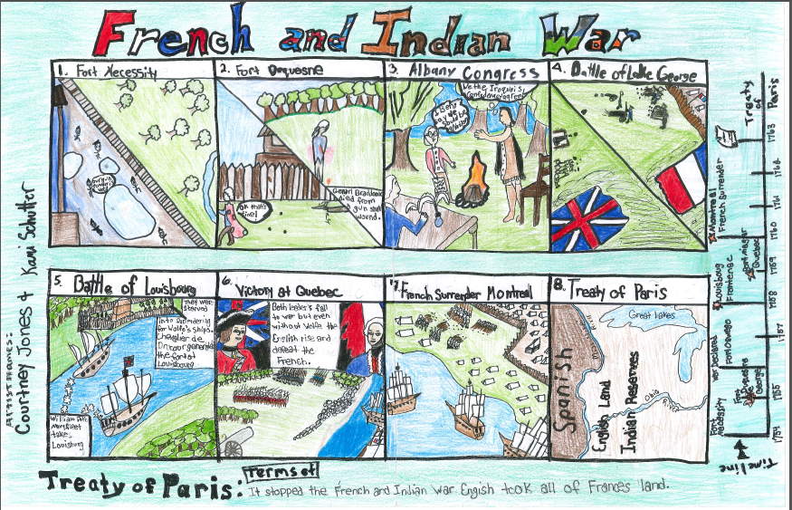 Mr. Husted's Social Studies Class