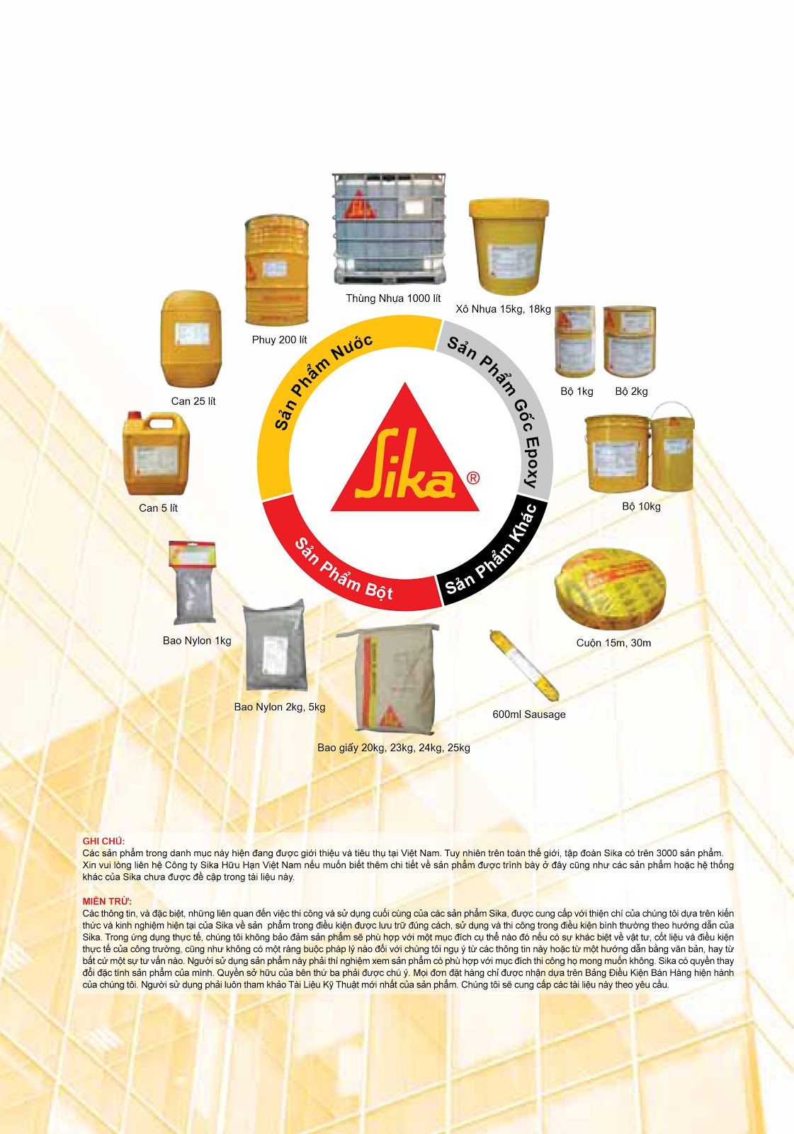 Nhà phân phối phụ gia bê tông SIKA R7: SikaPlast-257