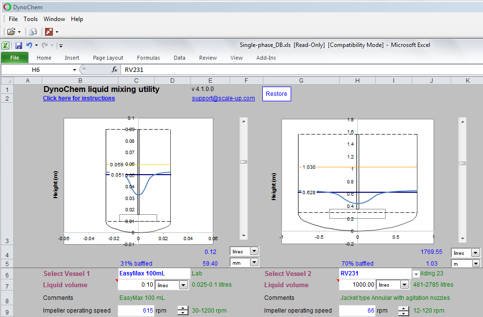 QbD with Scale-up Suite: DynoChem Resources Update 67: Calculate vortex ...