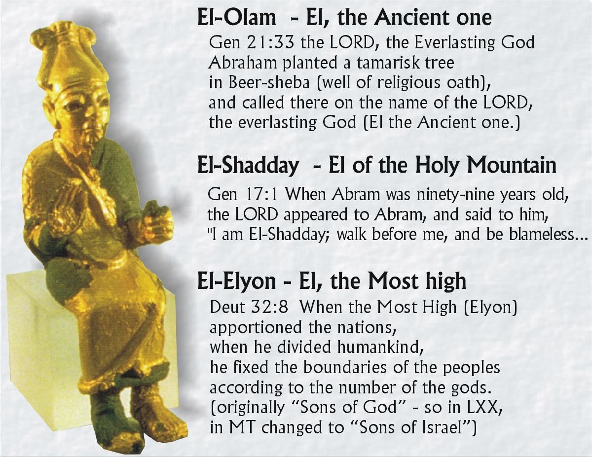 A word of tree, a whisper of stone: How many gods made up God?