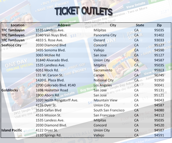 ★STARTRIGA: ONE KAPAMILYA GO 2012 at California's Great America in San ...