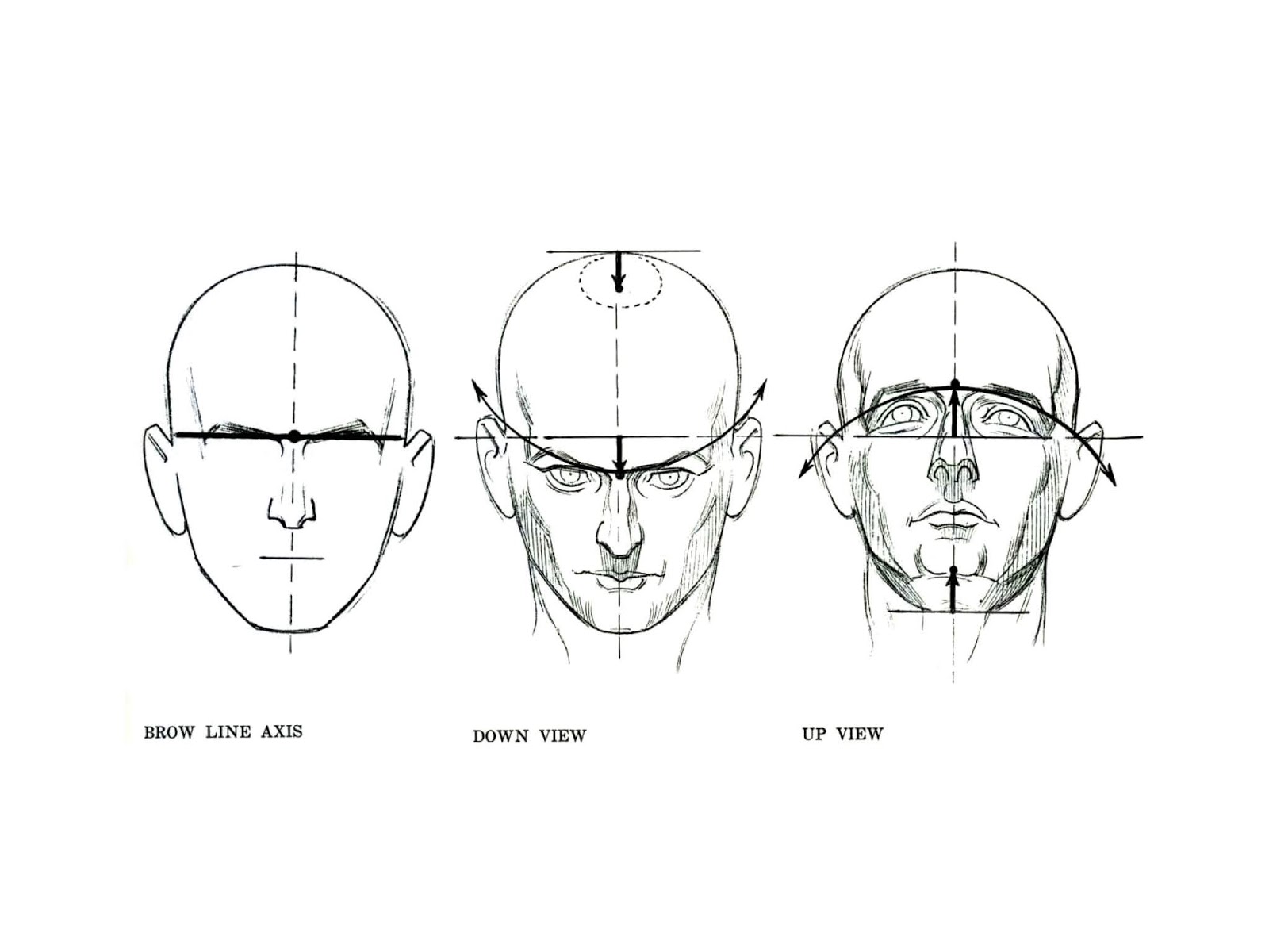 The Helpful Art Teacher: Developing Your Own Cartoon Characters: How to ...