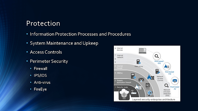 red|blue: Computer Security Incident Handling Guide - A presentation ...