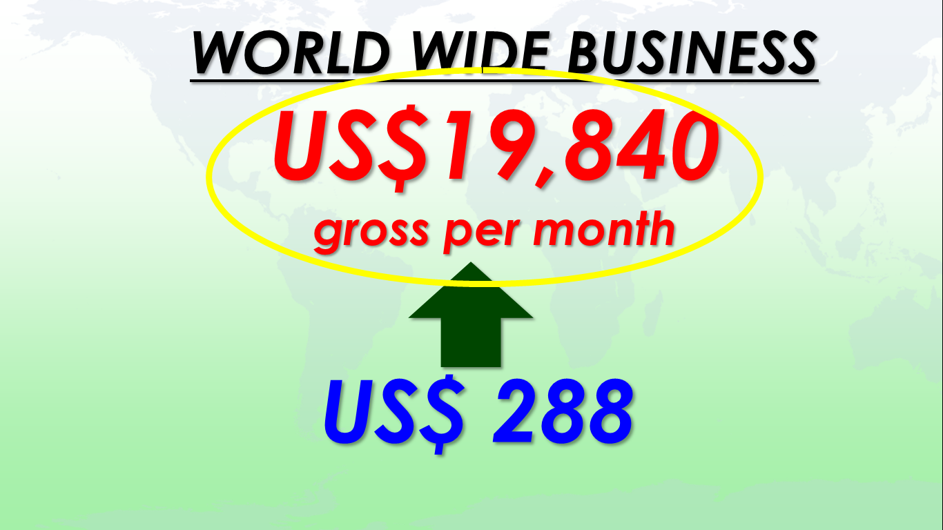 AIM WORLD INTERNATIONAL: AIM WORLD - RWANDA