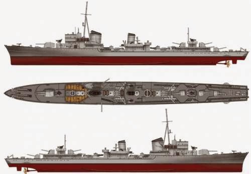 Guerra abierta: Destructor alemán Clase Narvik