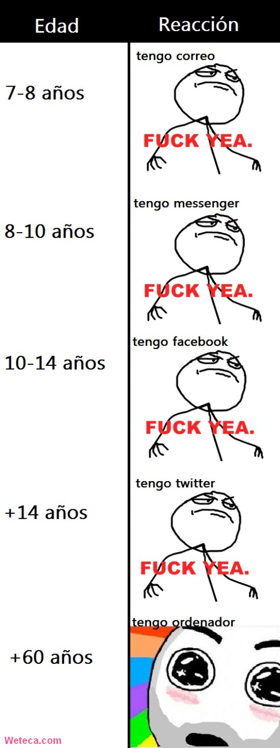 agosto 2012 - El Dinero o Por Dinero