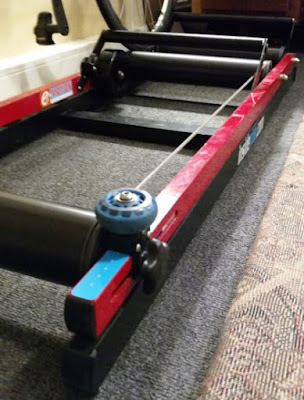 albertnet: Product Review - Inside Ride E-motion Rollers