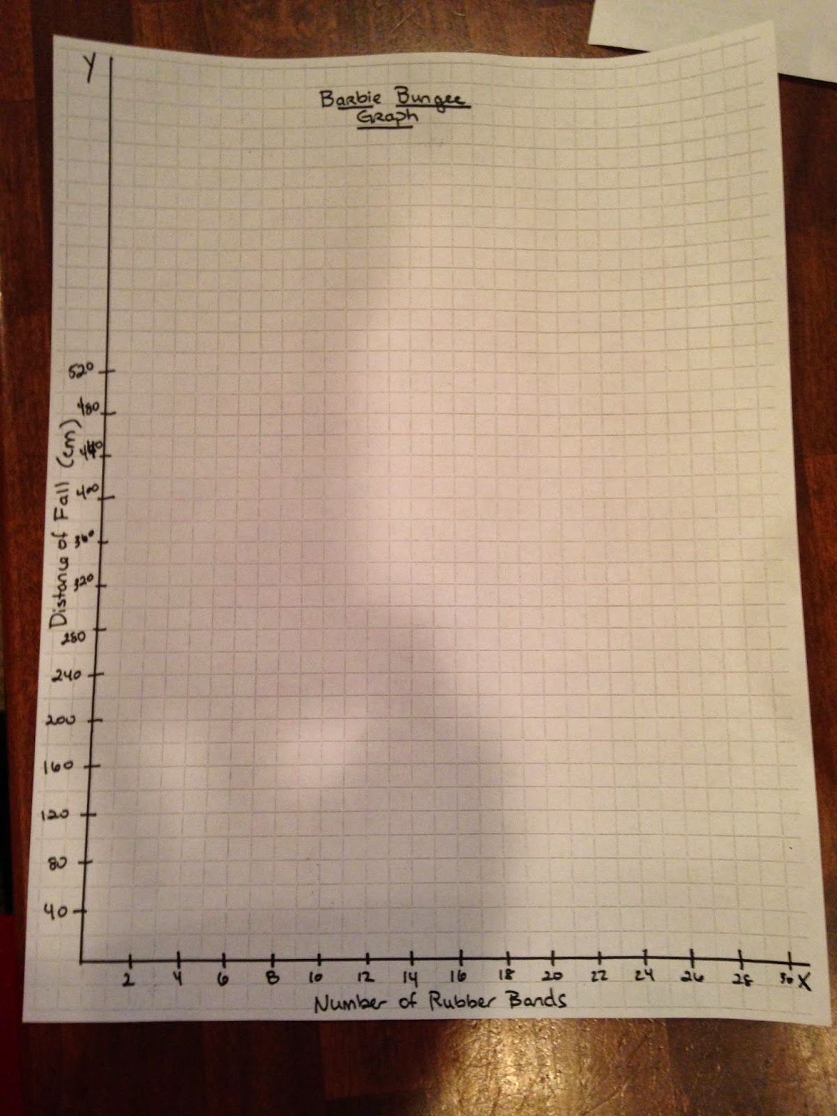 Mrs. Jenner's Class: 2014