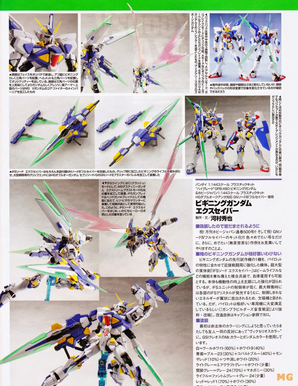 1/144 Beginning Gundam X-Saber Custom Build