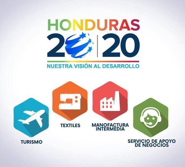 PRESIDENTE HERNÁNDEZ PROMUEVE PROGRAMA HONDURAS 20/20 EN SU ...