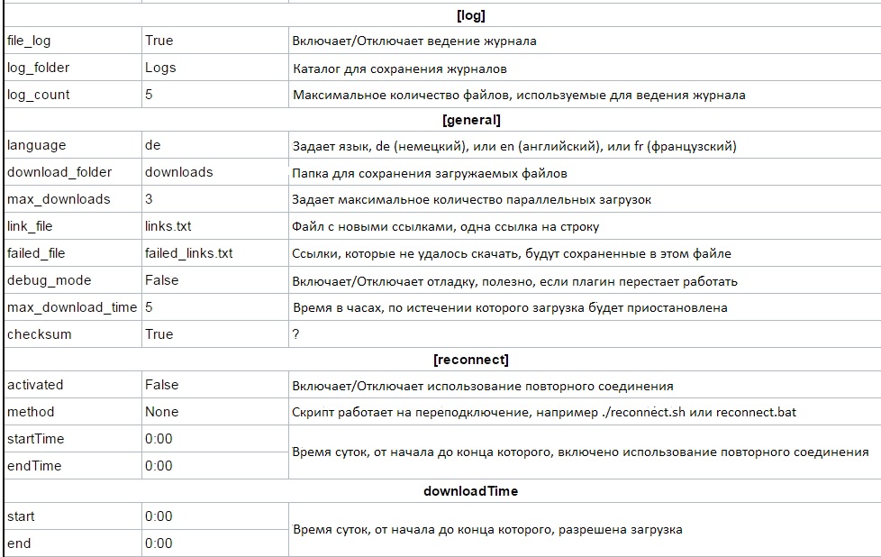 mein Comp - mein Kampf: pyLoad DM