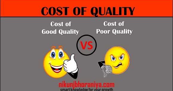 Cost of Quality vs Cost of Poor Quality | COQ vs COPQ