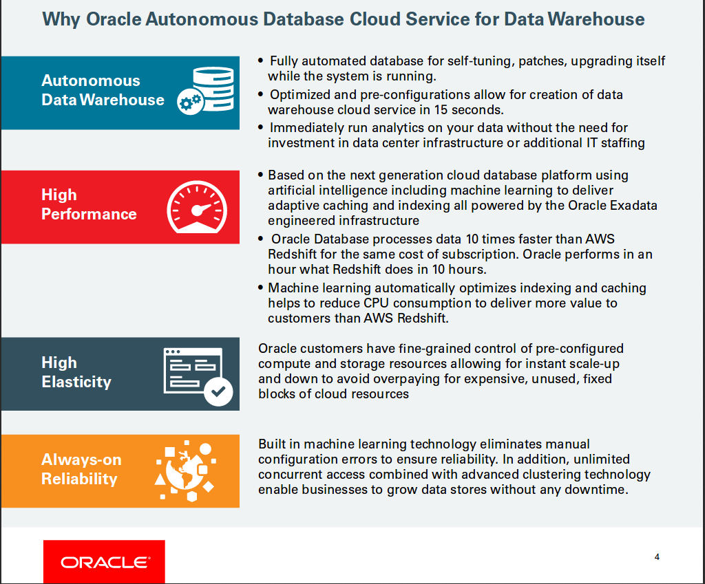 Run like Hell: Oracle 18c: self-driving, self-scaling, self-repairing AND documentation-free (?)