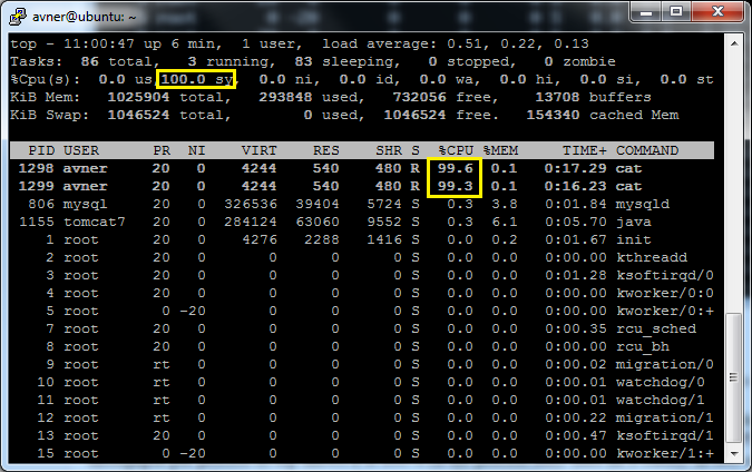 Linux performance analysis: Analyzing Linux performance
