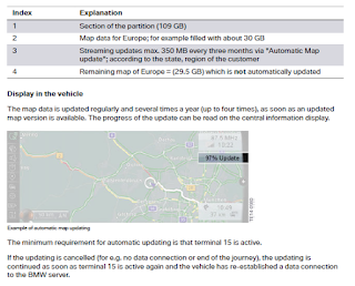 Bimmer Crew: BMW Navigation Automatic Updata