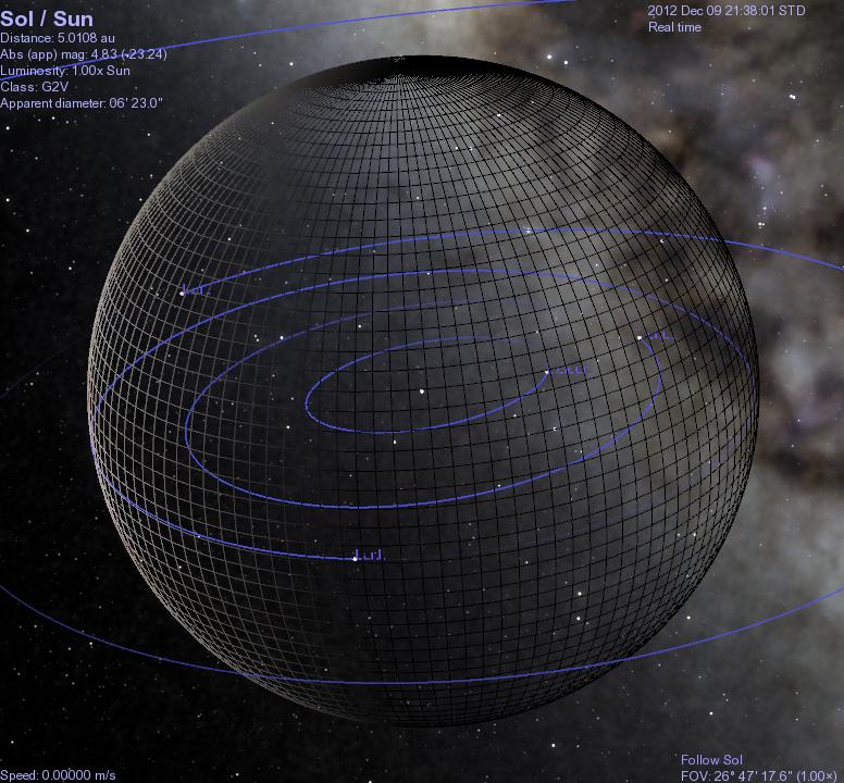 En el cielo las estrellas: El poder del Sol
