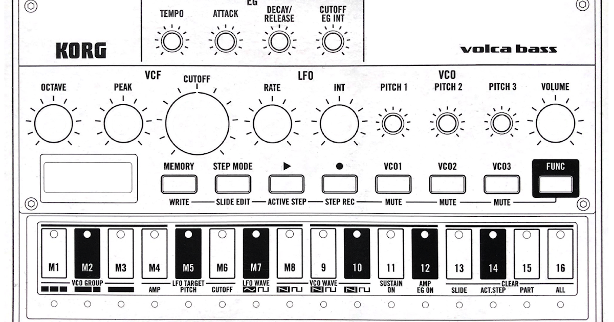 Audio Travels: Volca Bass Patch Sheet