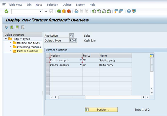 SAP ABAP Central: Panoramic View of Output Type