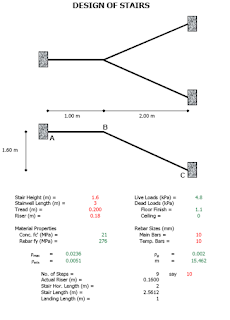 Structural Design Report: Sample Structural Design Report