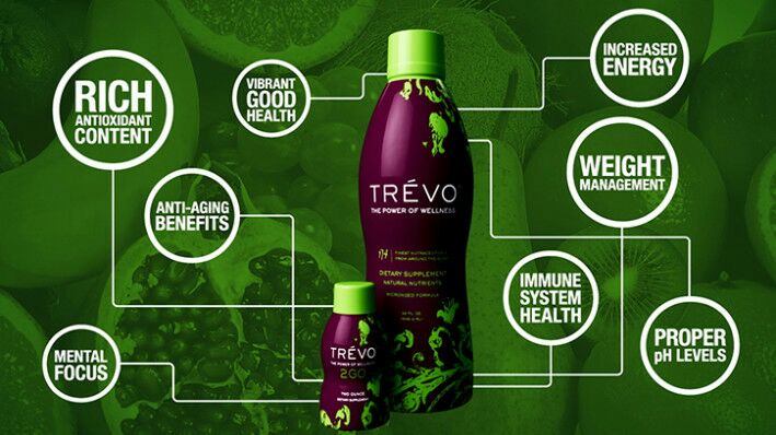 What is Trévo? The Power of Wellness | Essential Knowledge