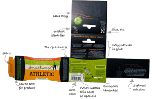 Juice Break: Smart Packaging