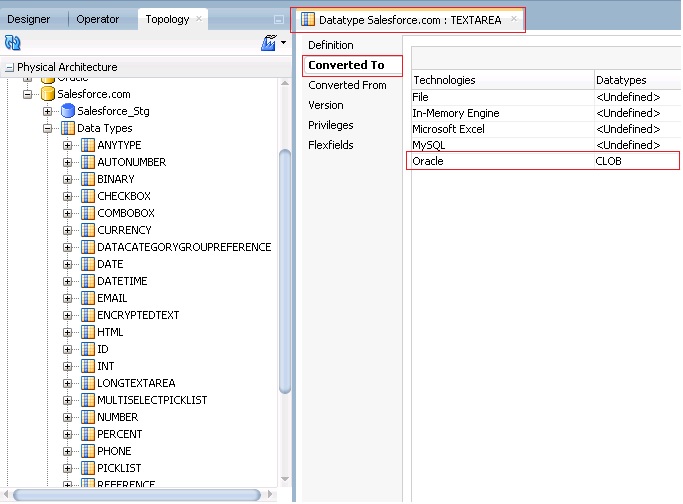 Odi12c Salesforce Integration Odi Error Odi 1228 Task Flag Useless Rows Ikm Sql To Sql